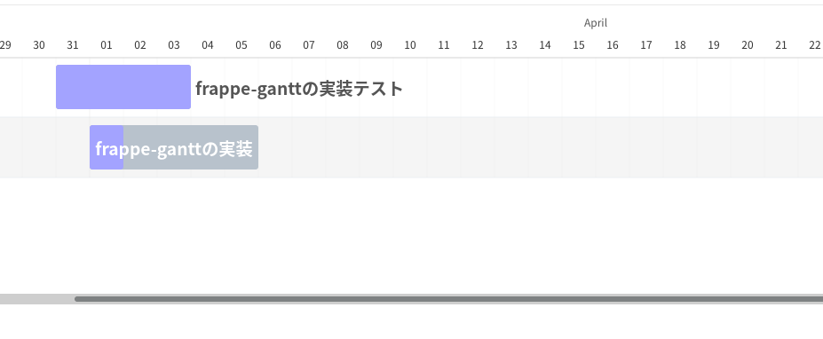frappe-ganttを使ってJavaScriptでガントチャートを表現する - 自動化無しに生活無し